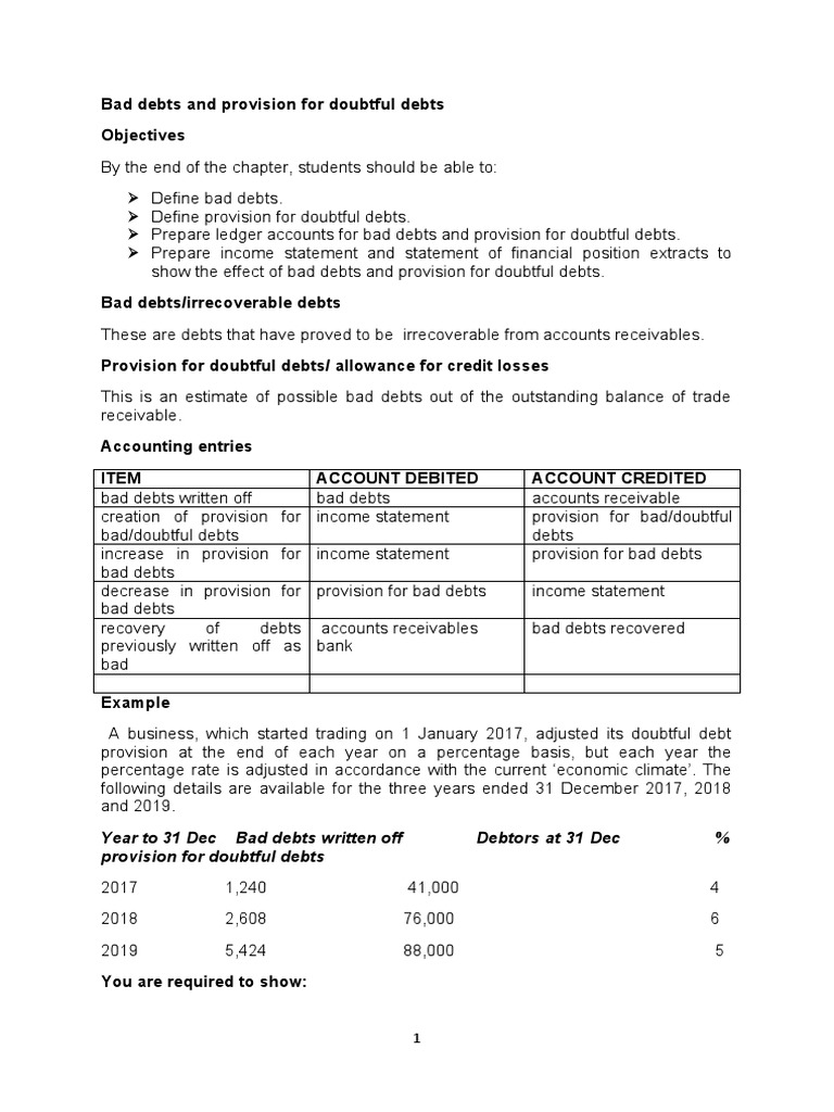 Bad Debts and Provision Accounting Guide | PDF | Bad Debt | Debt