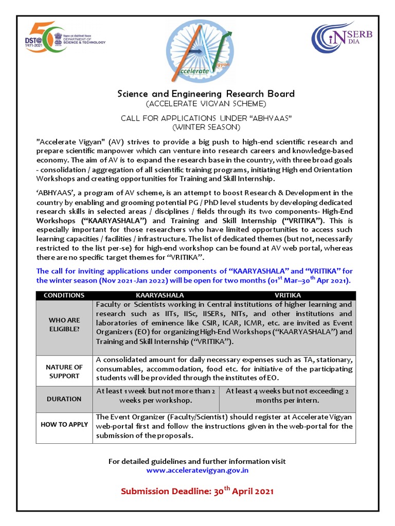 Science and Engineering Research Board | PDF | Science And Technology ...