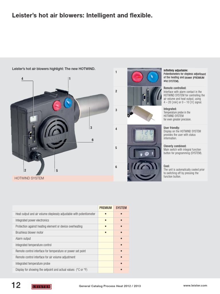 Leister's Hot Air Blowers: Intelligent and Flexible | PDF | Power ...