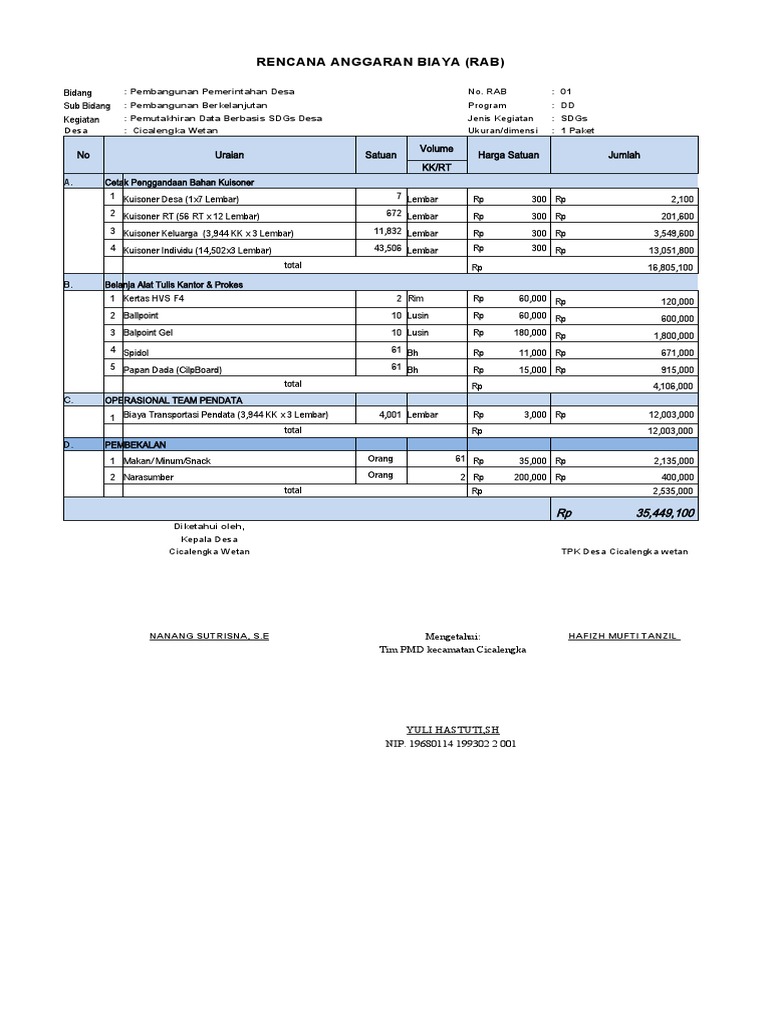 RAB Pendataan Berbasis SDGs Desa | PDF