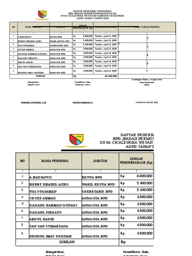 Kwitansi Atk Kpps | PDF