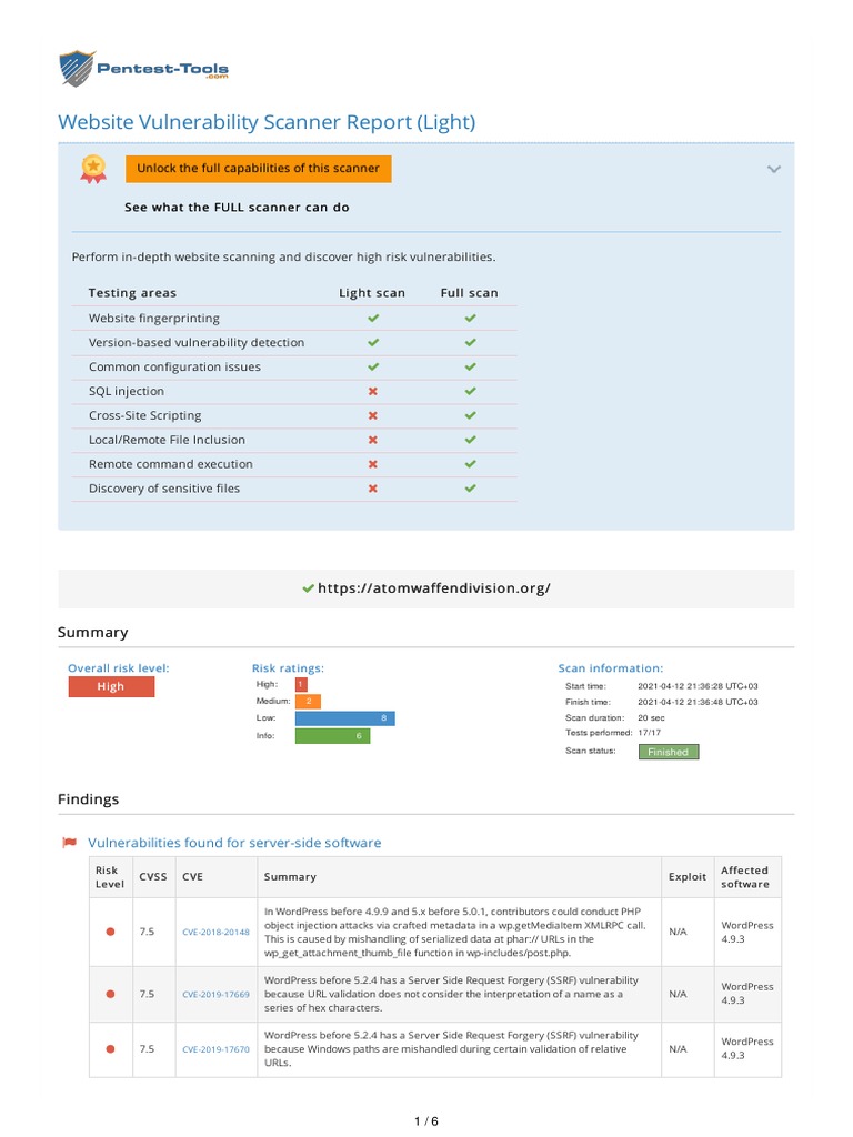 Website Vulnerability Scanner Report (Light) | PDF | Http Cookie ...