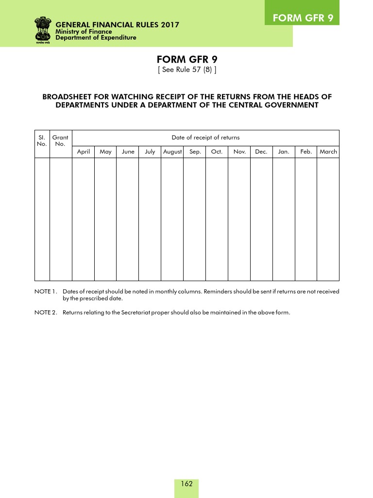 GFR Forms Overview and Utilization Guidelines | PDF | Insurance | Guarantee