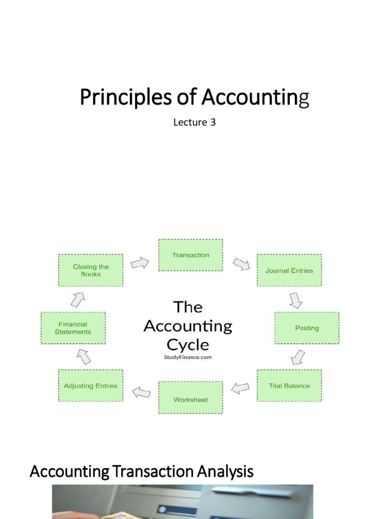 Principles of Accounting Lecture 3 | PDF | Debits And Credits | Equity ...