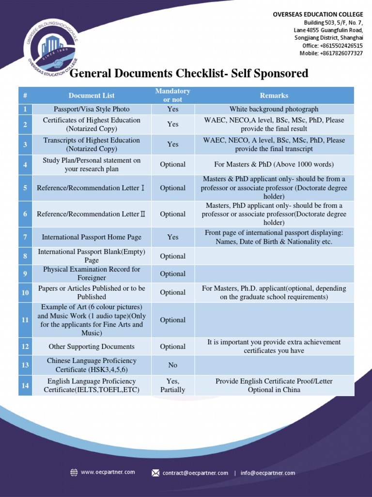 General Documents Checklist-Self Sponsored: # Document List Mandatory ...