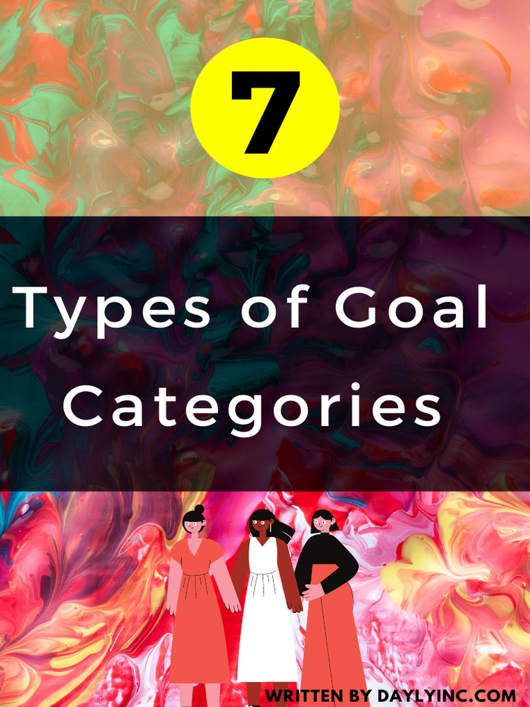 7 Types of Goal Categories | PDF | Goal | Debt