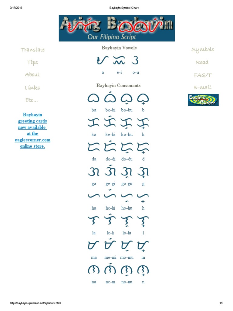 Baybayin Symbol Chart Guide | PDF | Human Voice | Human Communication