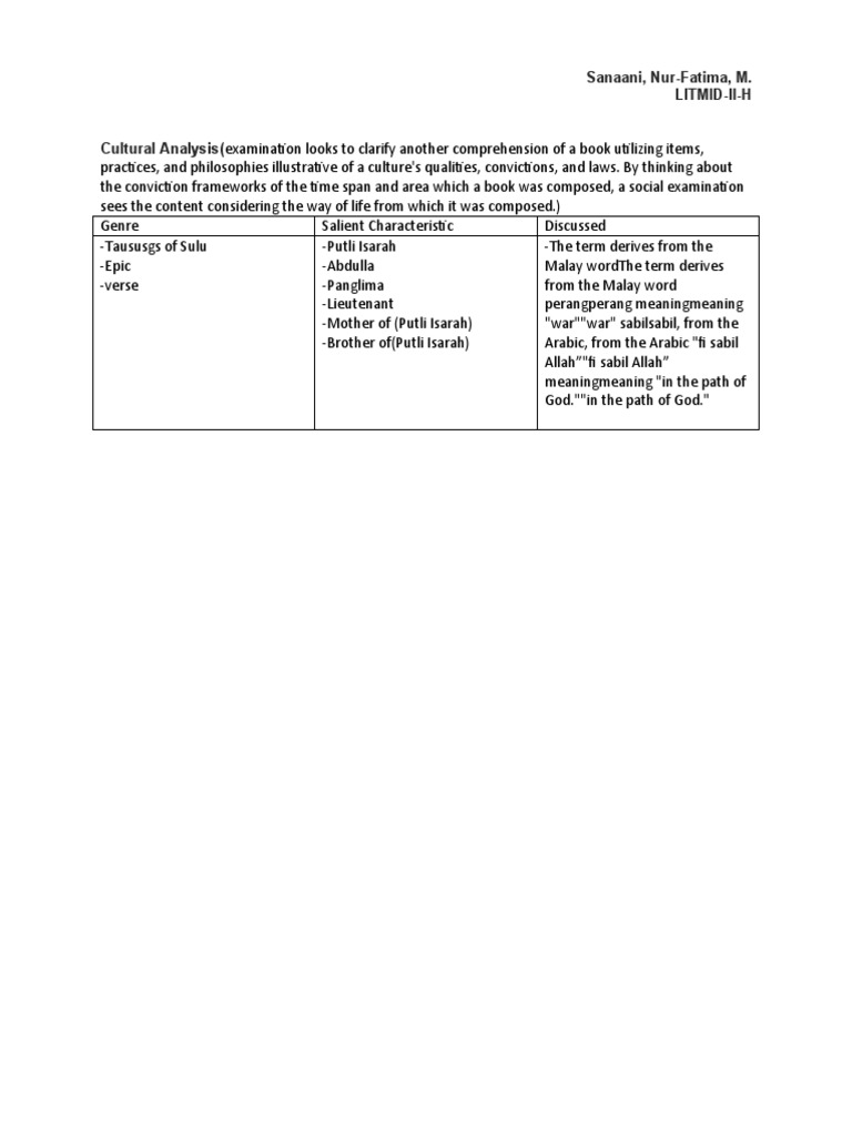 Activity 1 (3-Column Table) | PDF