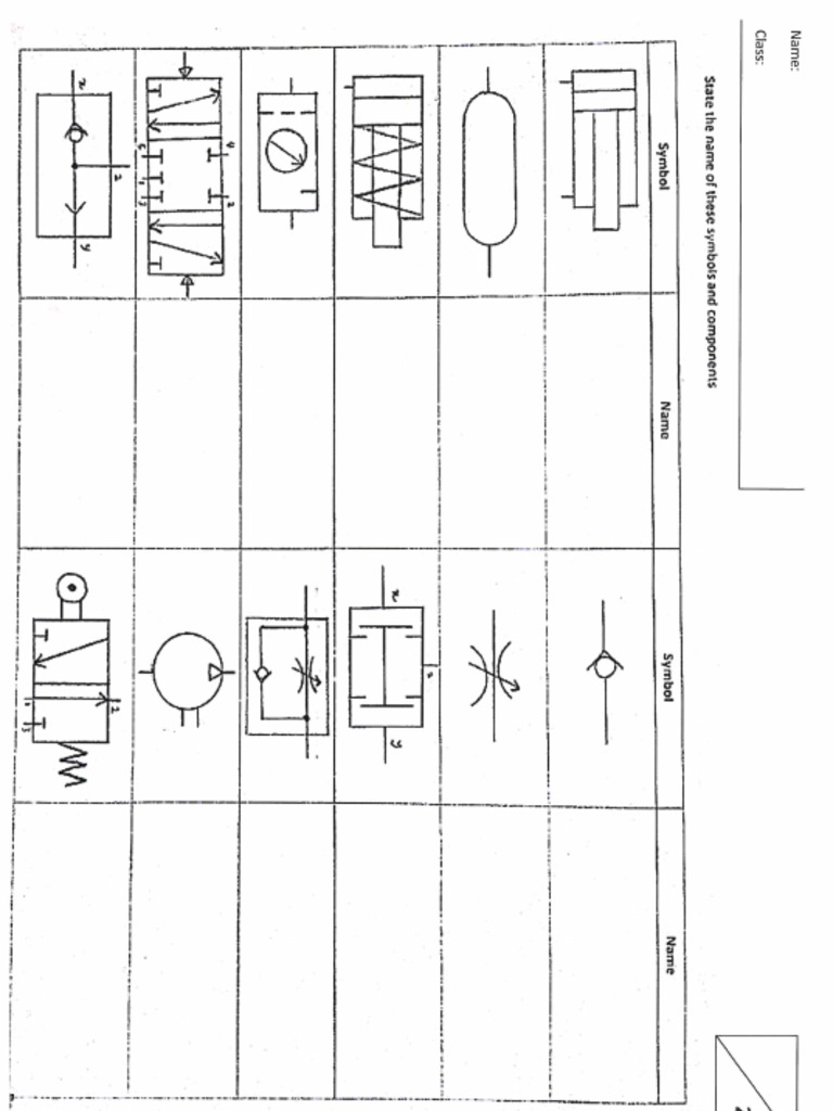 Symbols Exercise | PDF