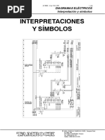 Sandvik Service Manual Espanol | PDF | Rodamiento (Mecánico) | Ingeniería mecánica