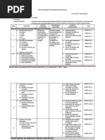 Morales SPJ Curriculum Design | PDF | Curriculum | Journalism