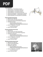 MOON Post-Operative Rotator Cuff Repair Immediate Therapy Protocol ...