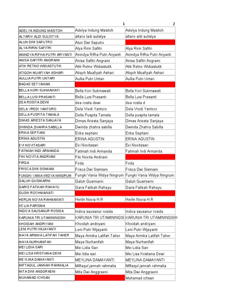 Gadar 1 | PDF | Agama & Spiritualitas