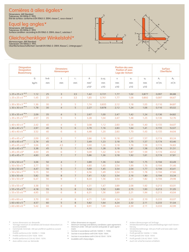 Equal Leg Angles Specifications and Properties | PDF | Descriptive ...