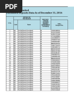 NBP Branch Codes and Locations | PDF | Karachi | Islamabad