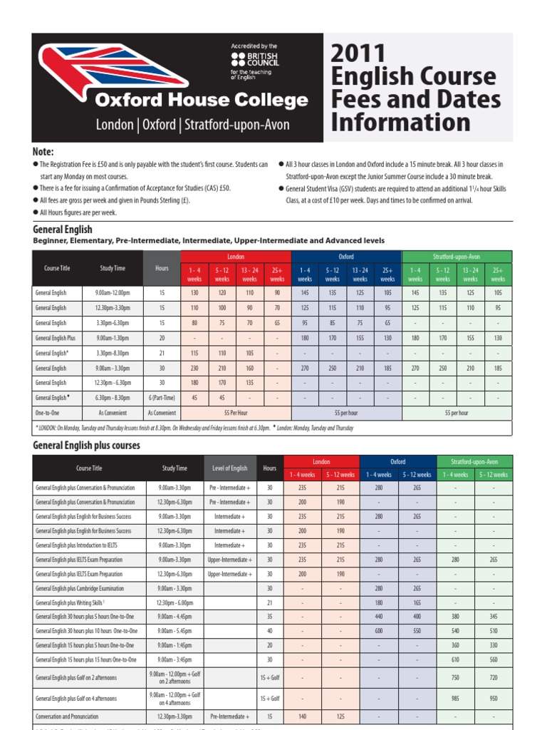 English Course Fees & Dates | PDF | Pound Sterling | Fee