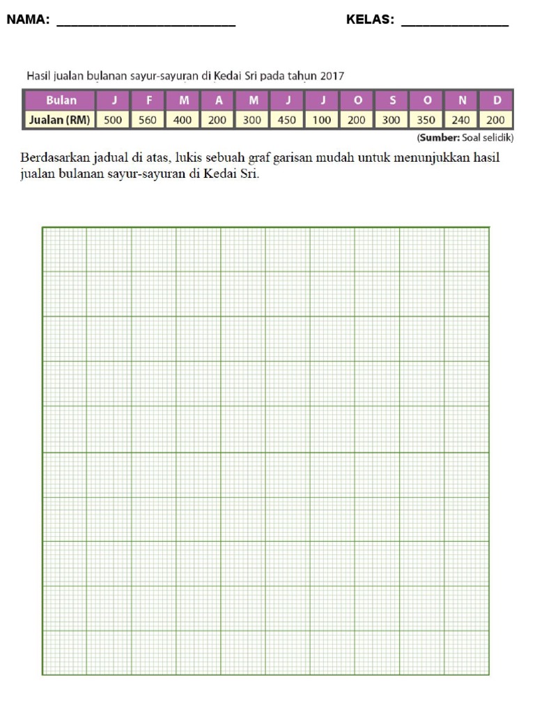 Latihan Geo T.3 Graf Garisan Mudah | PDF