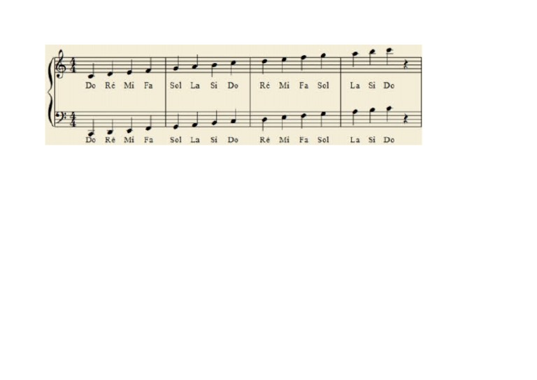 Notes Clefs de Sol Et de Fa | PDF