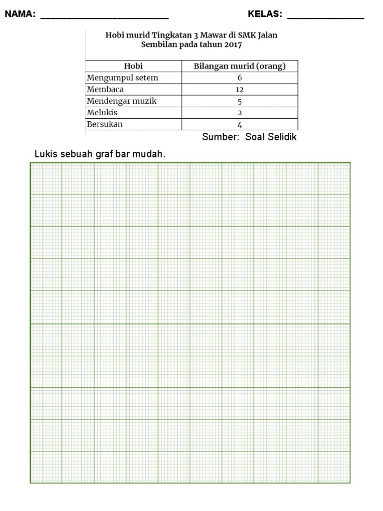 Latihan Geo T.3 Graf Bar Mudah | PDF