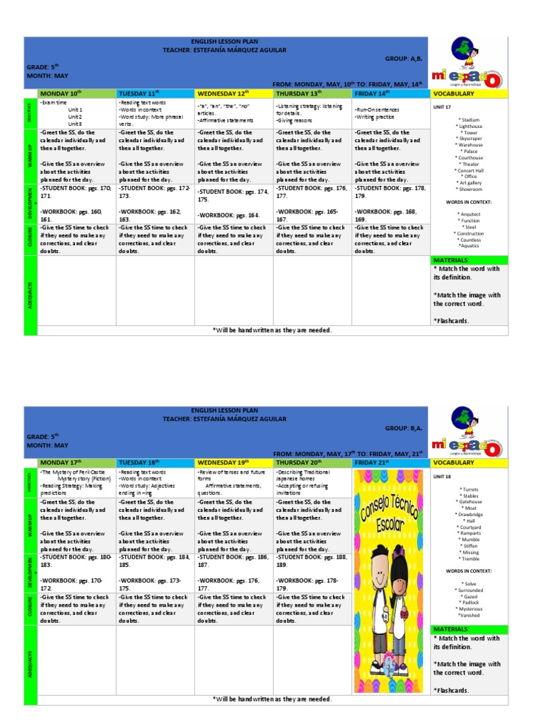 LESSON PLAN FROM MAY 10th - 28th | PDF | Language Families | Communication