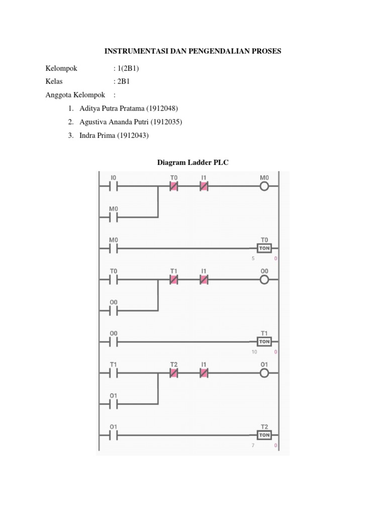 Contoh Diagram Leadder PLC | PDF