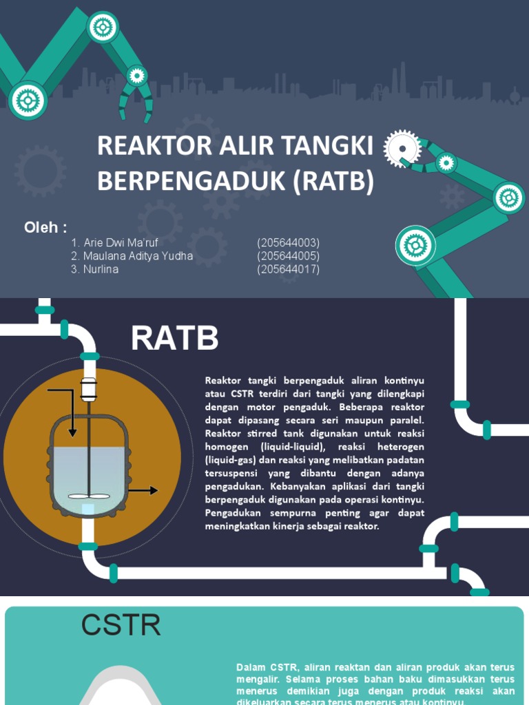 REAKTOR RATB Presentasi | PDF