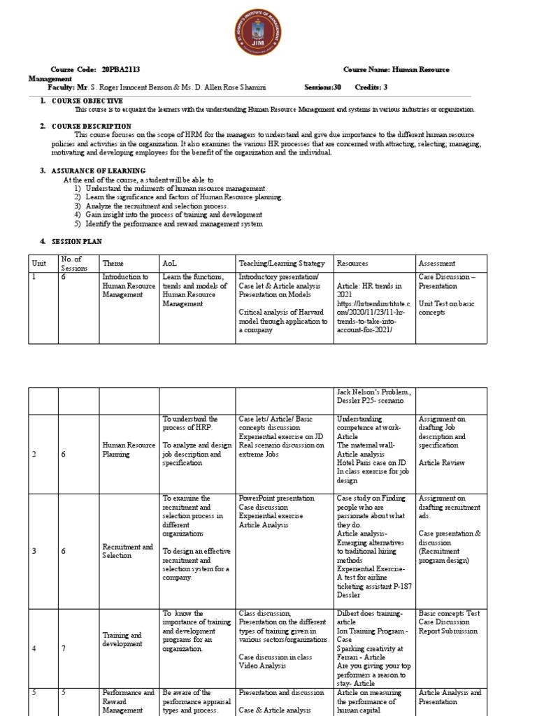 HRM Session Plan | PDF | Human Resource Management | Recruitment