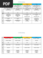 Malawi Highway Code Overview | PDF | Traffic | Intersection (Road)