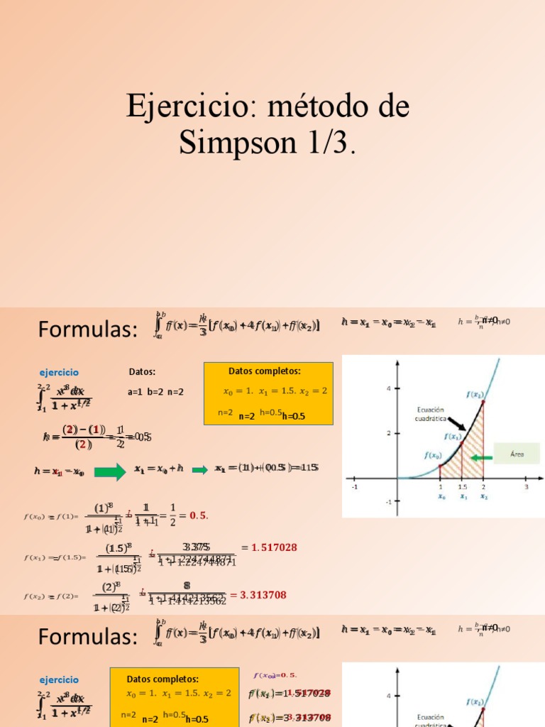 Integral con Método de Simpson 1/3 | PDF | Métodos y materiales de enseñanza
