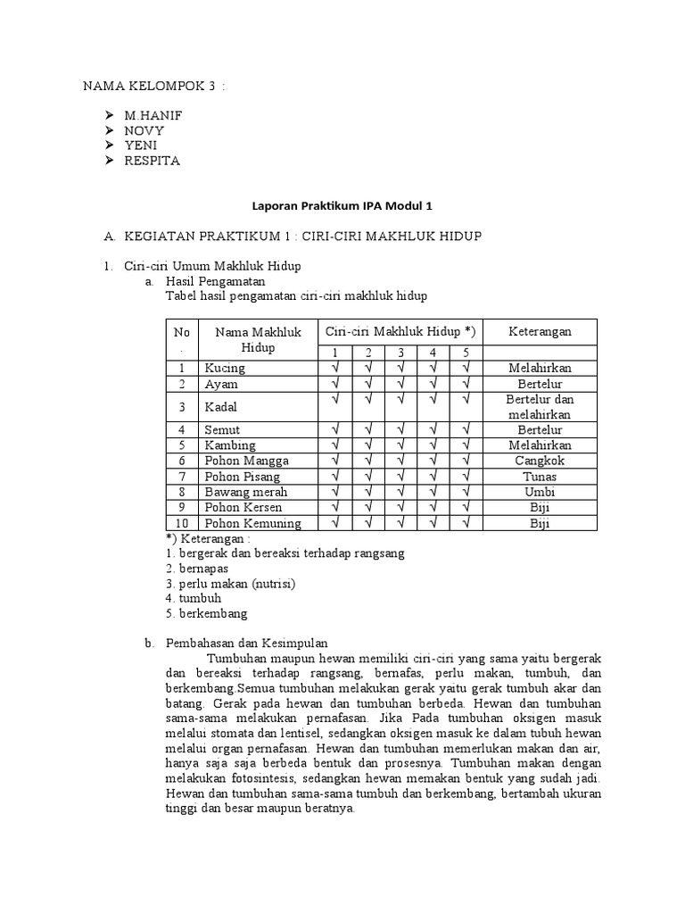 Laporan Praktikum IPA Modul 1 | PDF
