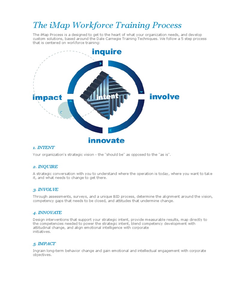 The iMap Workforce Training Process and Competency Areas | PDF | Sales ...