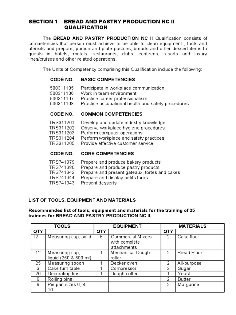 CBC BPP Bakery | PDF | Cakes | Breads