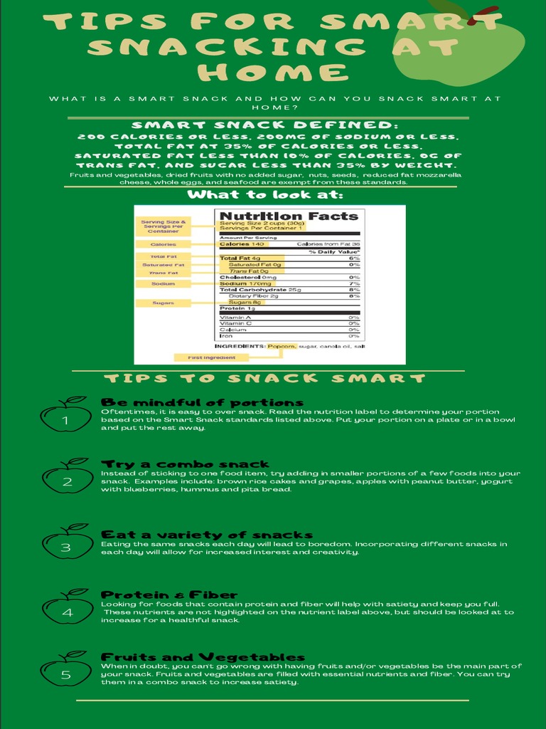 Smart Snacking Infographic | PDF | Nutrition Facts Label | Fruit