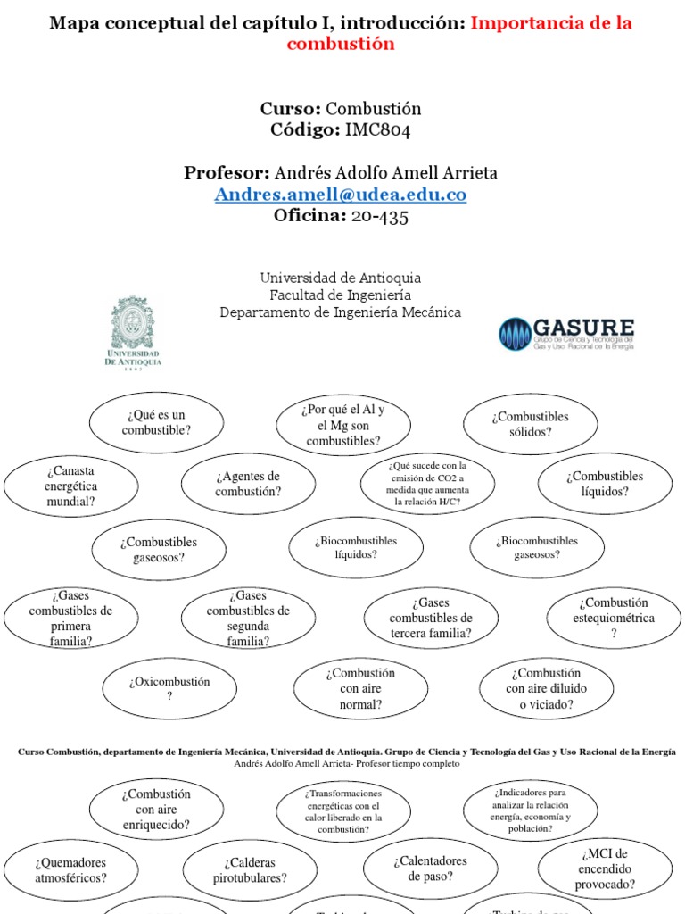Mapa Conceptual Cap I | PDF | Gas natural | Combustión