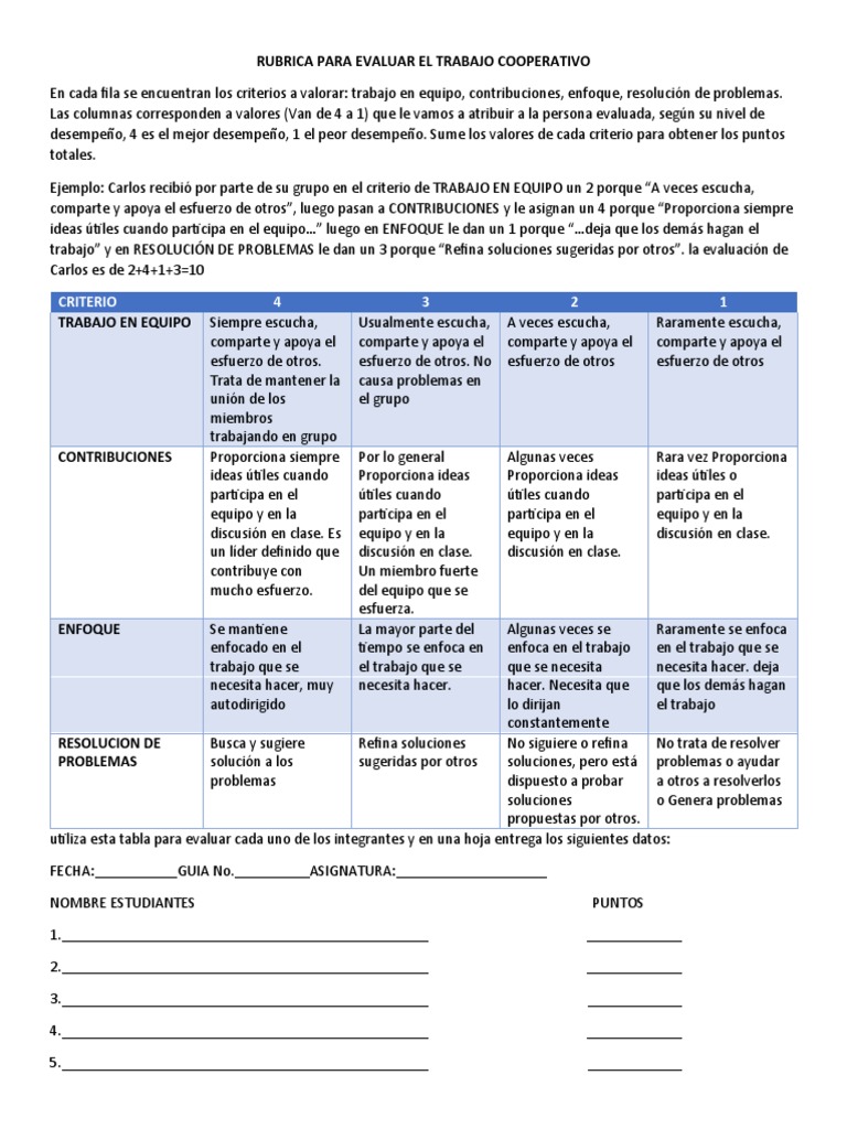 Rubrica para Evaluar Trabajo Cooperativo | PDF | Science | Ciencia y ...