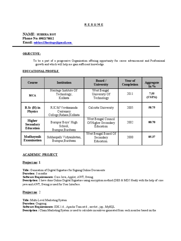 Subhra's Resume | PDF | Java (Programming Language) | Computing Platforms