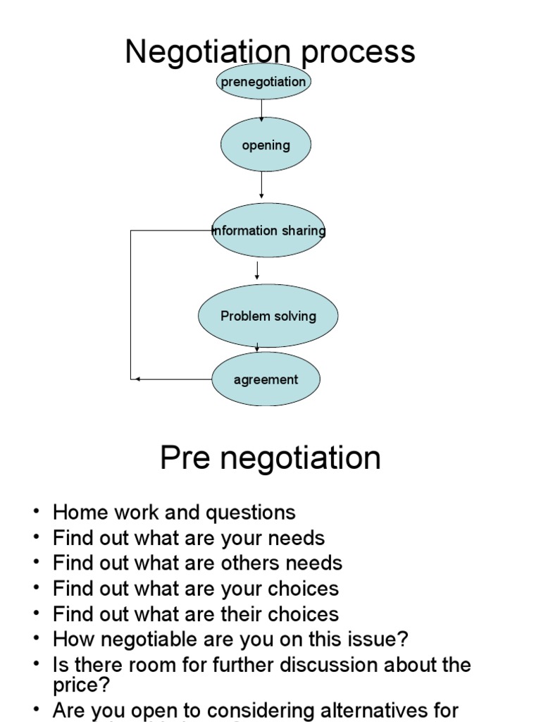 Nego. Process | PDF | Negotiation | Cognition