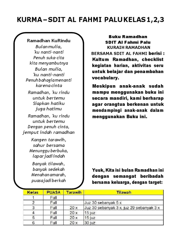 Buku Ramadhan SDIT Al Fahmi Kelas 1,2,3 | PDF