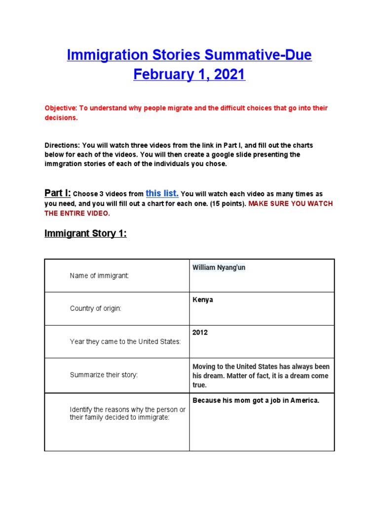 Immigrant Stories Summative | PDF | Communication | Psychological Concepts