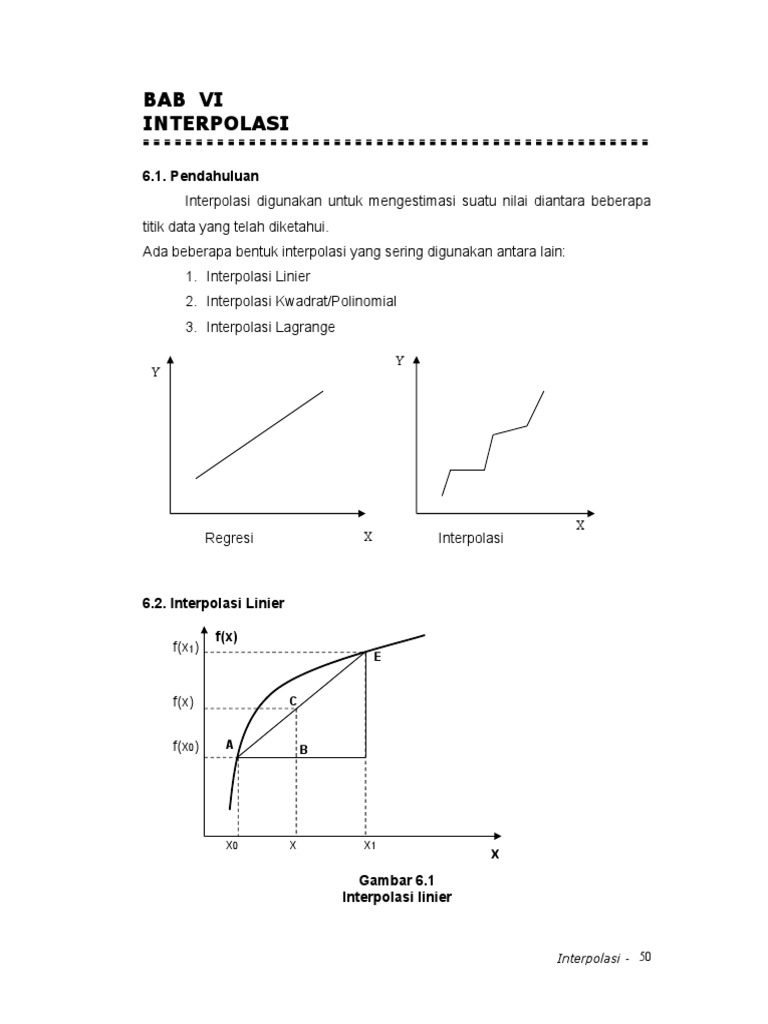 Metode dan Contoh Interpolasi Data | PDF