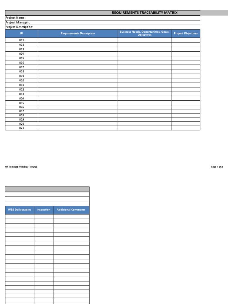 Requirements Traceability Matrix | PDF
