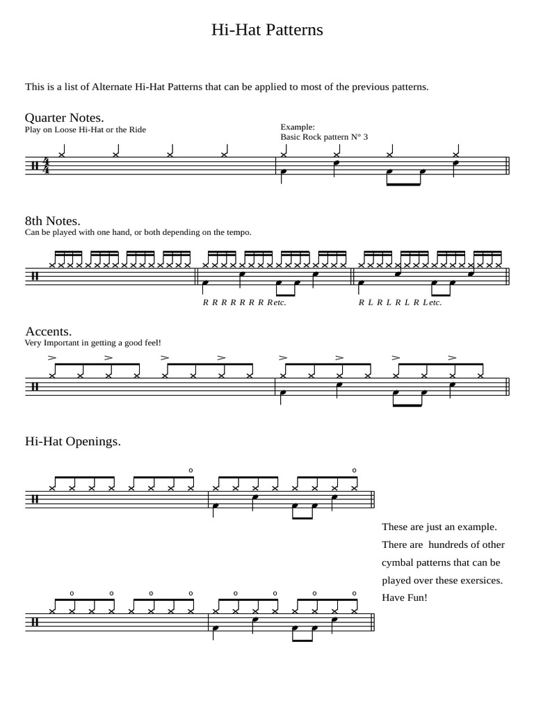 Quarter Notes.: This Is A List of Alternate Hi-Hat Patterns That Can Be ...