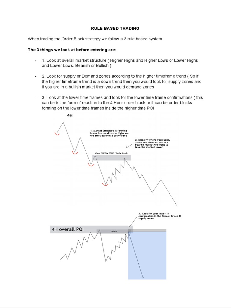 Rule Based Trading | PDF | Business