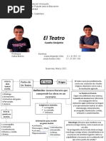 Partes del Teatro y su Función | PDF