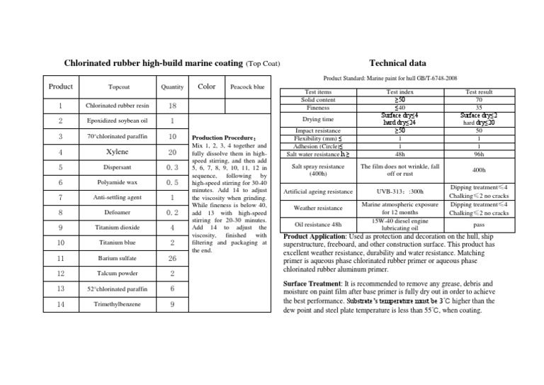 Chlorinated Rubber High-Build Marine Coating (Topcoat) | PDF | Paint ...