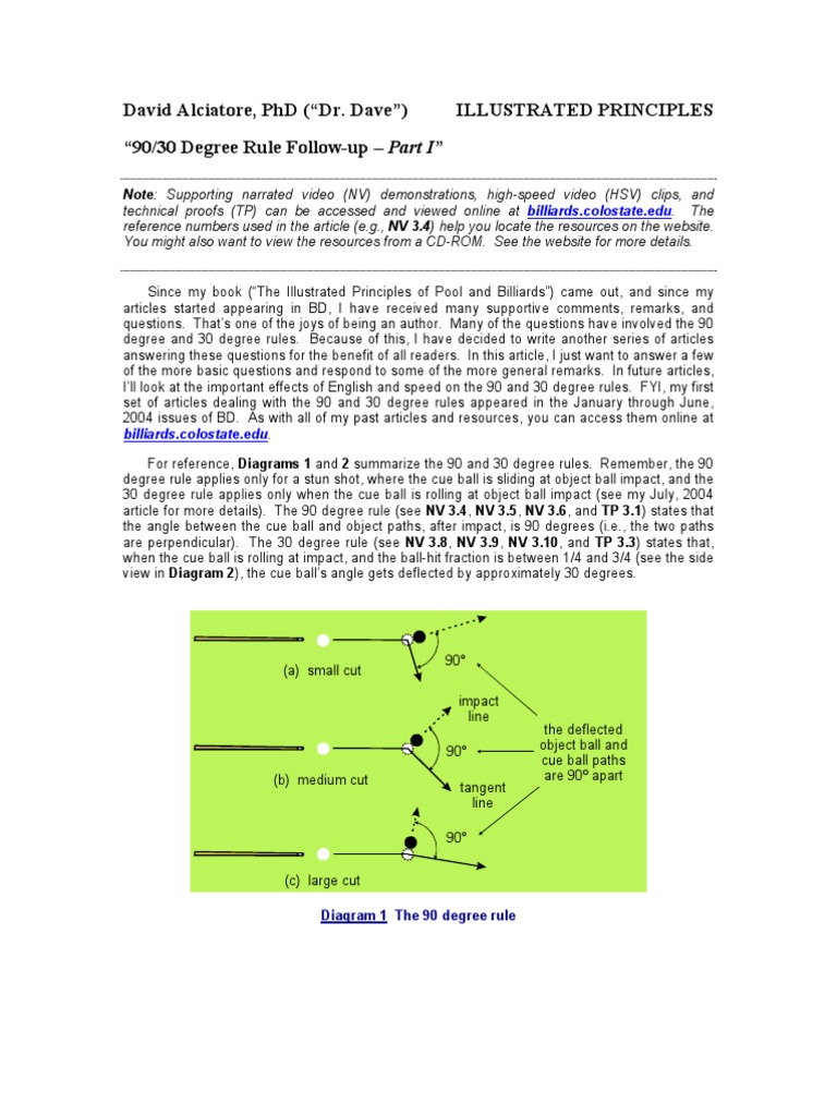90 Vs 30 Degree Rule Follow-Up Part I | PDF