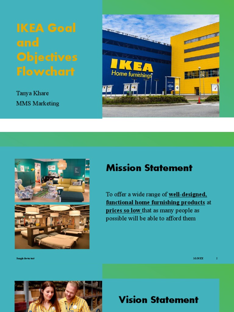 IKEA Goal and Objectives Flowchart: Tanya Khare MMS Marketing | PDF ...