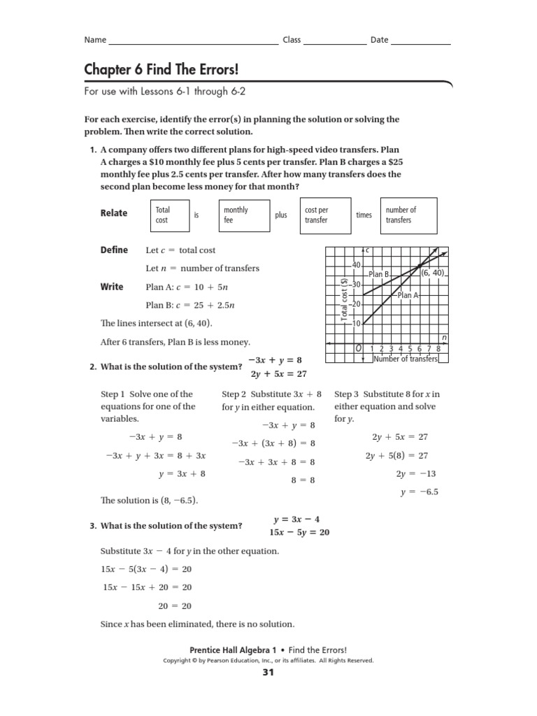 Alg 1 Unit 6 Find The Errors! | PDF | Equations | Algebra