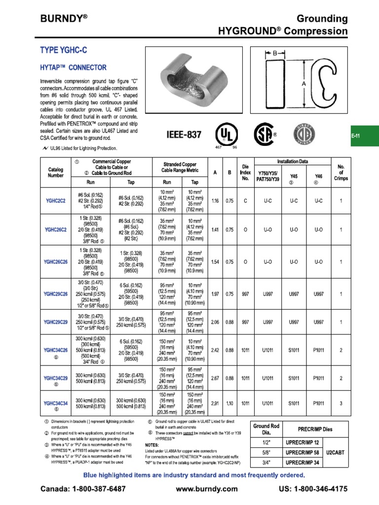 Burndy YGHC-C (Cerifificado Conector) | PDF