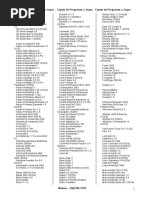 AutoCAD Version History | PDF | Microsoft Windows | Auto Cad